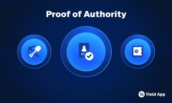 What is Proof of Authority? - Yield App